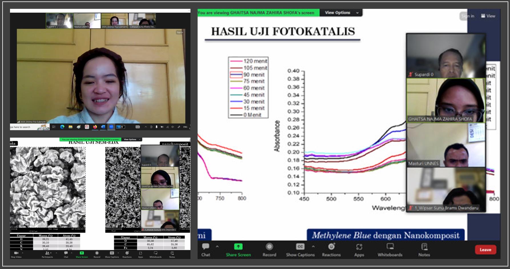 Professor Fisika UNNES Menguji Ujian TA Mahasiswa Program Studi S1 Fisika UNY | Program Studi Fisika